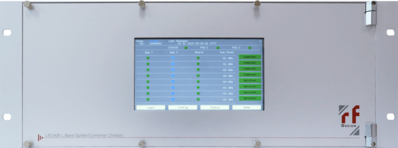 Active Splitters – RF-Design GmbH