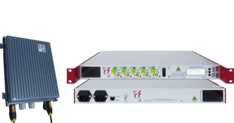Rf-Design GmbH - Expert RF Equipment for Satellite Infrastructure