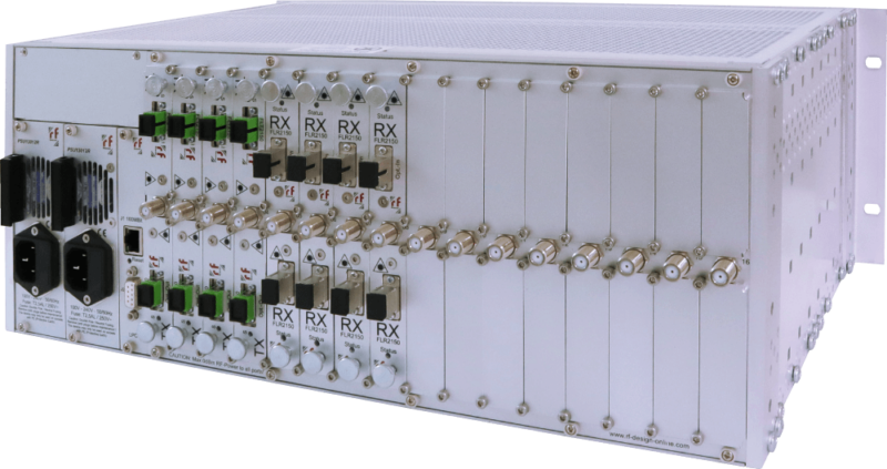 FiberLinkplus 1:1 redundant – RF-Design GmbH