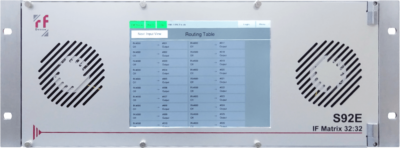 Switch Matrix / Router – RF-Design GmbH