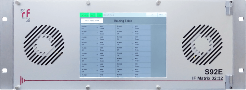 Switch Matrix / Router – RF-Design GmbH