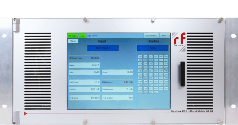 Switch Matrix / Router – RF-Design GmbH