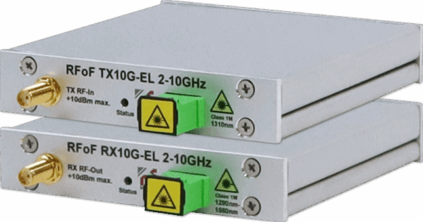RF-Design GmbH: Global Leaders in RF Distribution Equipment